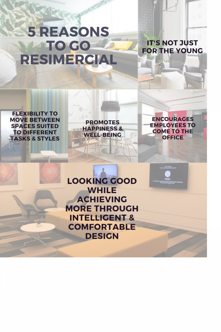 Resimercial office design is a movement! - Spacefile